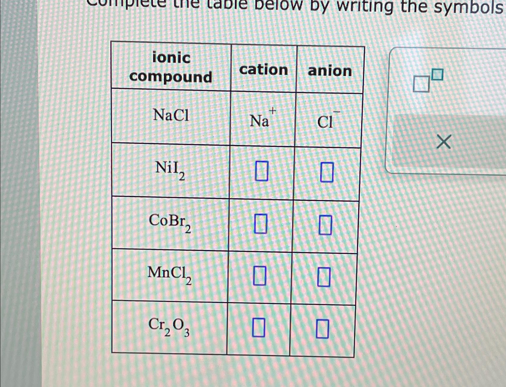 Solved Write the symbols for the carions and anions that | Chegg.com