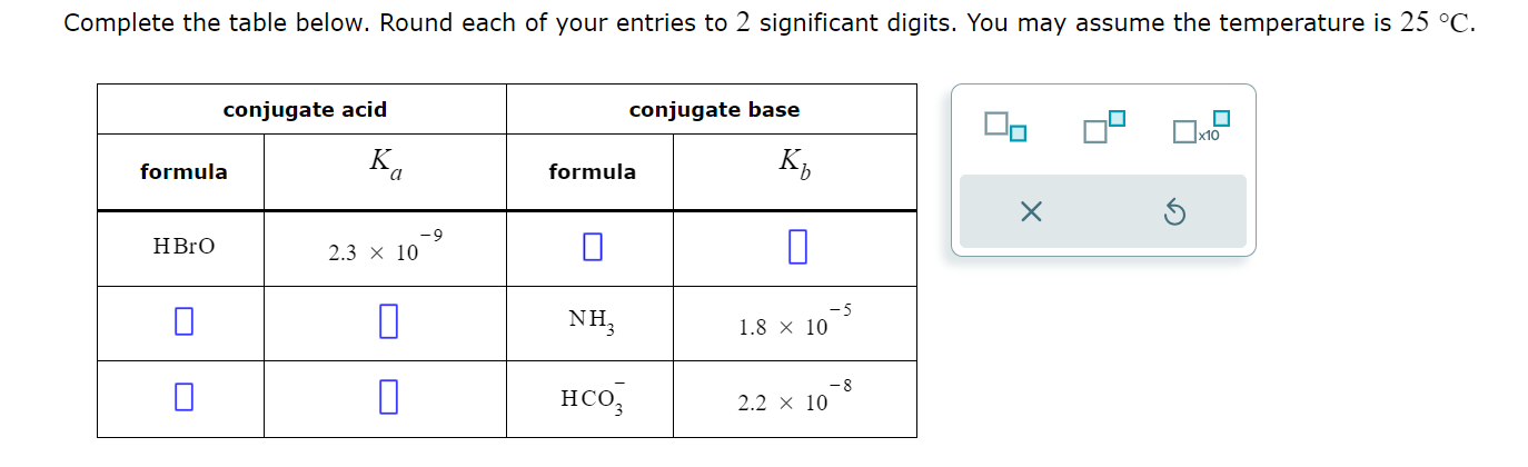 Solved Complete the table below. Round each of your entries | Chegg.com