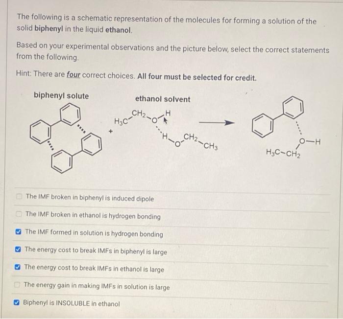 Solved The following is a schematic representation of the | Chegg.com