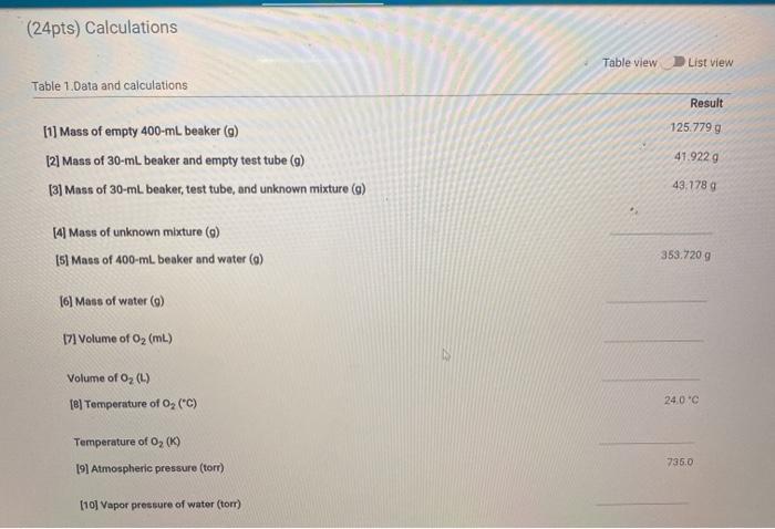 Solved (24pts) Calculations Table view List View Table | Chegg.com