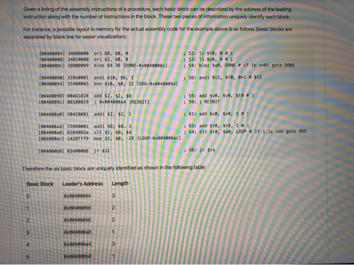 CMPUT 229 Lab 5 - Basic Blocks Write your code in | Chegg.com