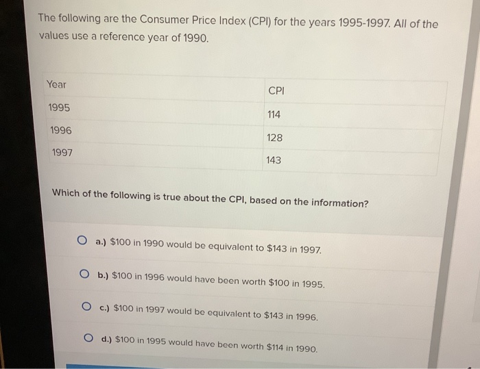 Solved The following are the Consumer Price Index (CPI) for | Chegg.com
