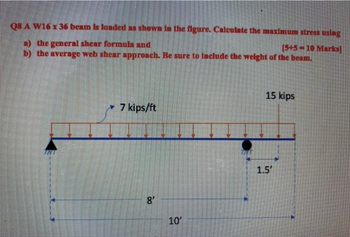 Solved Q8 A W16x36 beam is loaded as shown in the figure. | Chegg.com