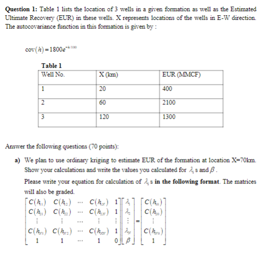 Solved Question 1: Table 1 ﻿lists the location of 3 ﻿wells | Chegg.com