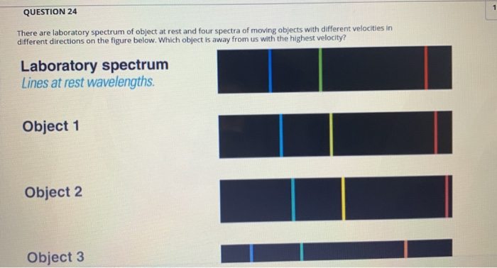 Solved QUESTION 24 There are laboratory spectrum of object | Chegg.com