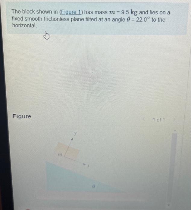 Solved The block shown in (Figure 1) has mass m=9.5 kg and | Chegg.com