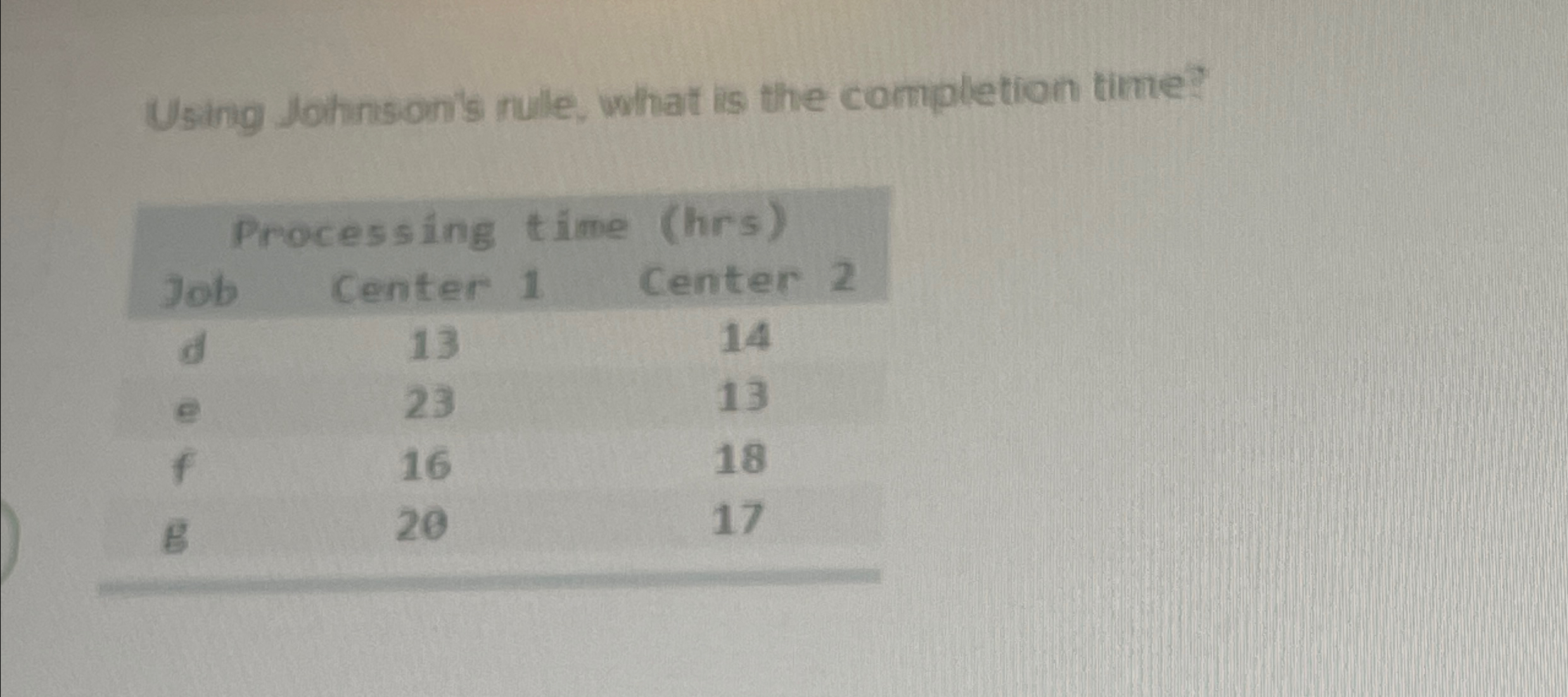 Solved Using Johnson's nule, what is the completion time? | Chegg.com