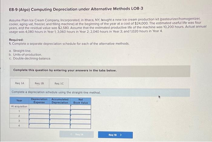 Solved E8-9 (Algo) Computing Depreciation under Alternative | Chegg.com