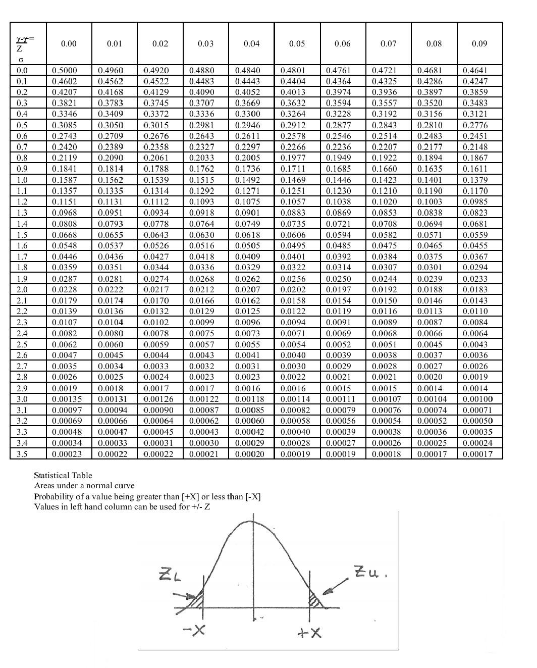 Solved 1. a) Define what is meant by “selective assembly" | Chegg.com