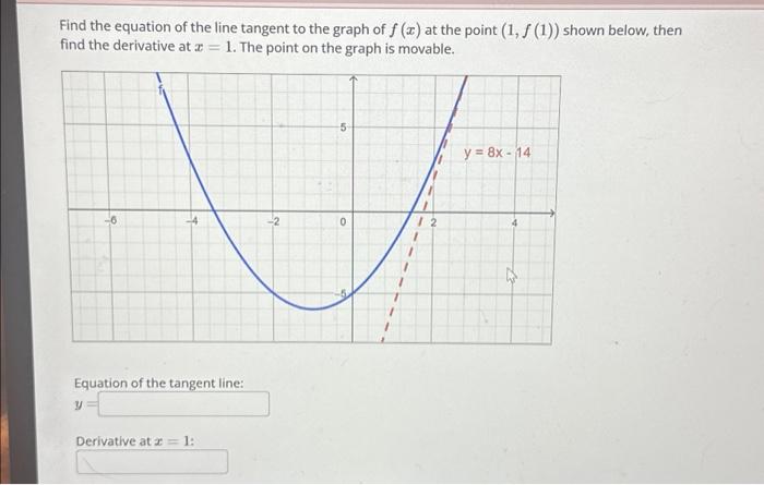 Solved Find the equation of the line tangent to the graph of | Chegg.com