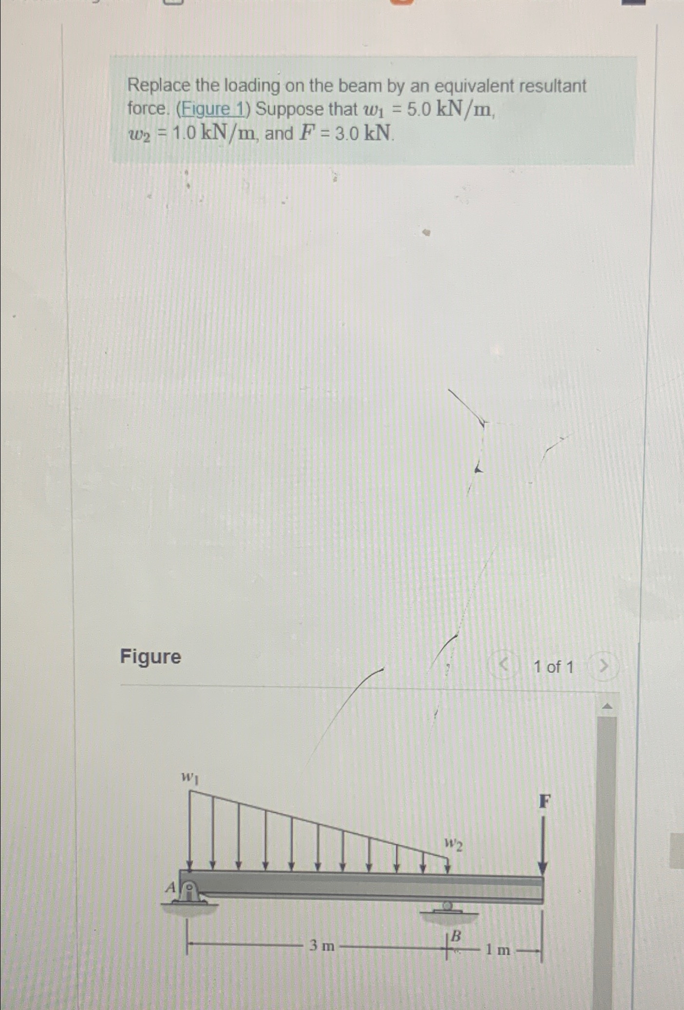 Solved Determine the magnitude of the equivalent resultant | Chegg.com