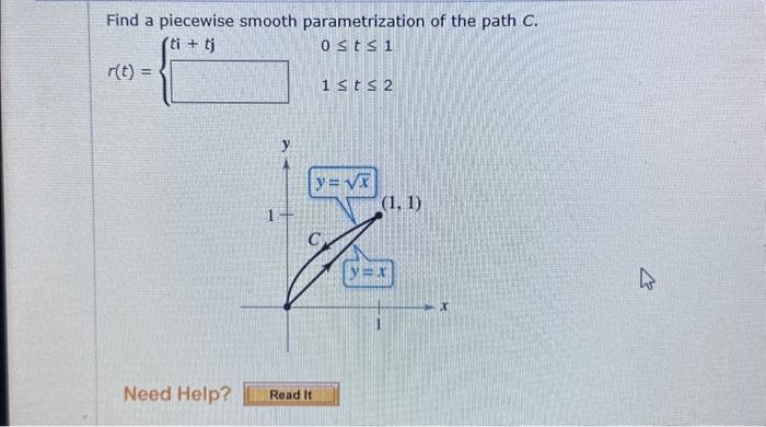Solved Find a piecewise smooth parametrization of the path | Chegg.com