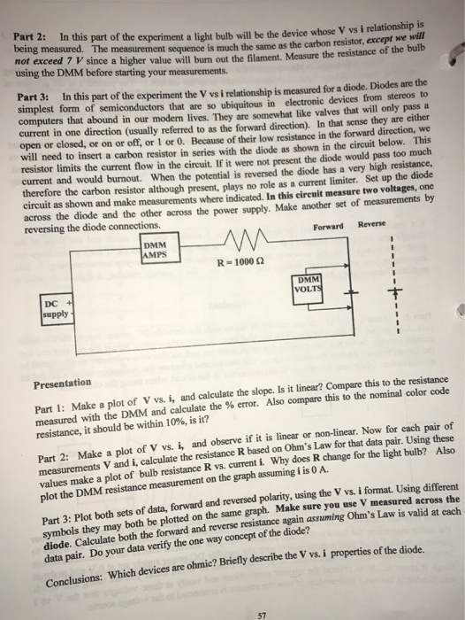 Solved Ohm's Law: Linear and Non-linear Devices Ver. 13 When | Chegg.com