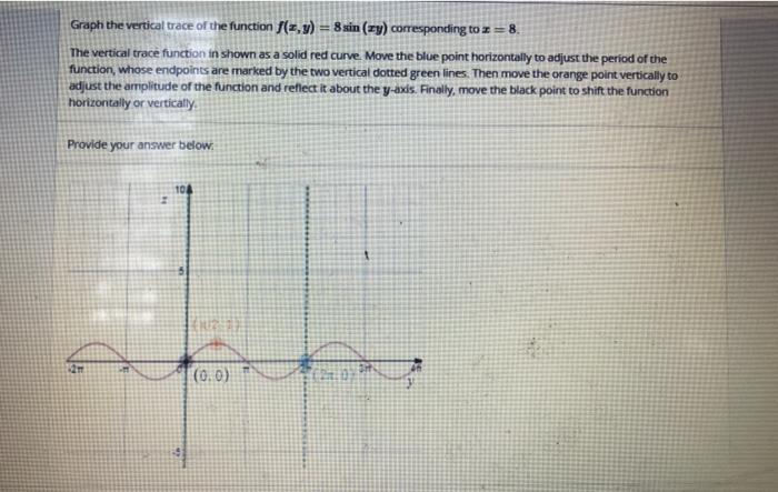 Solved Graph the vertical trace of the function /(z,y) = 8 | Chegg.com
