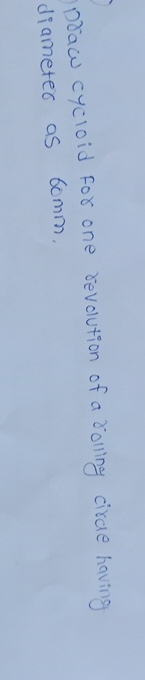 Solved Draw cycloid for one revolution of a rolling circle | Chegg.com