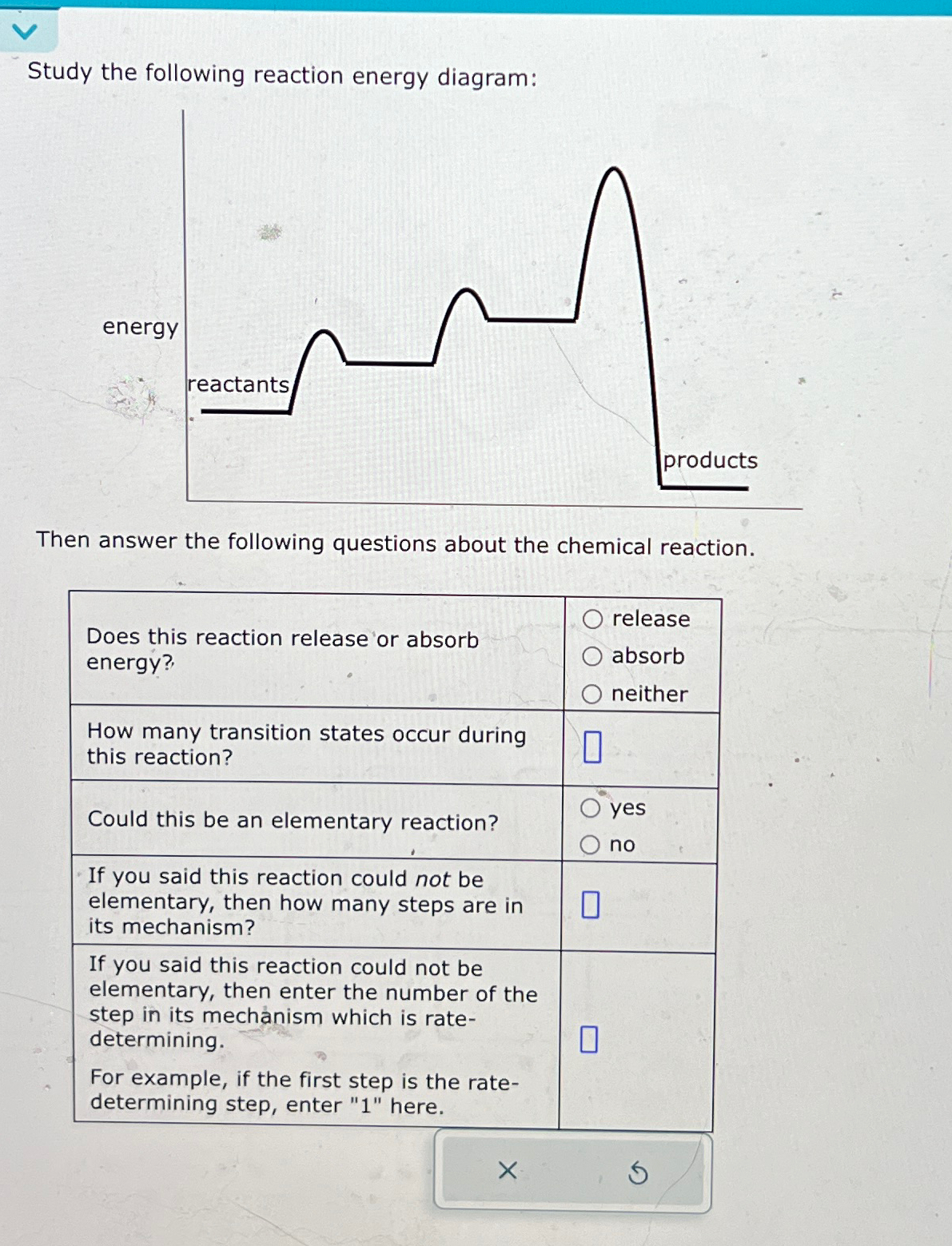 Solved Study the following reaction energy diagram:Then | Chegg.com