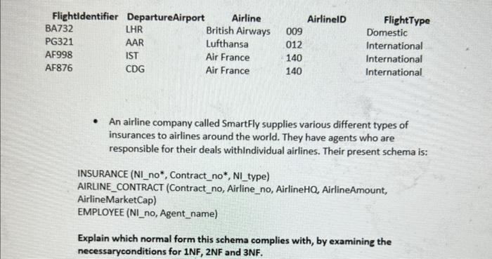Solved For the following relation that contains flight and | Chegg.com