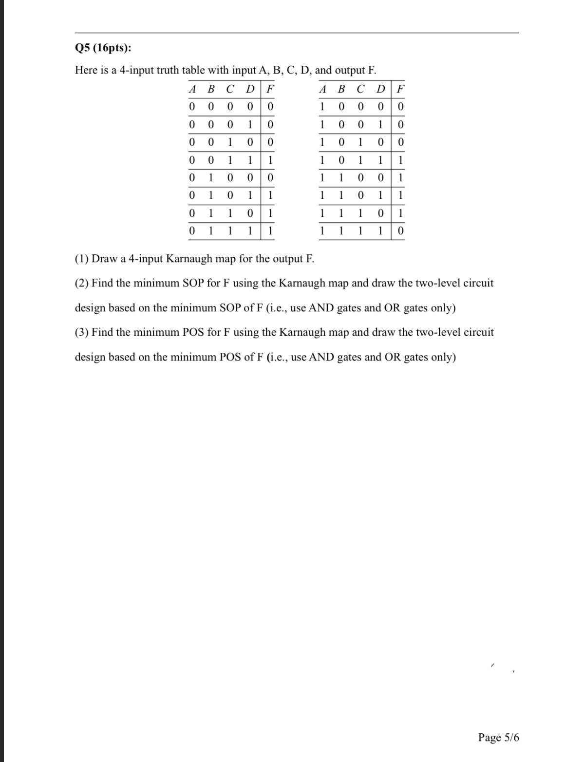 Solved Q5 (16pts):Here is a 4-input truth table with input | Chegg.com