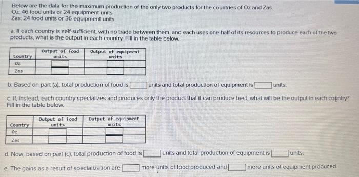 Solved Below are the data for the maximum production of the | Chegg.com