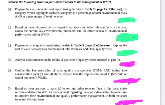 Solved Address the following issues in your overall report | Chegg.com