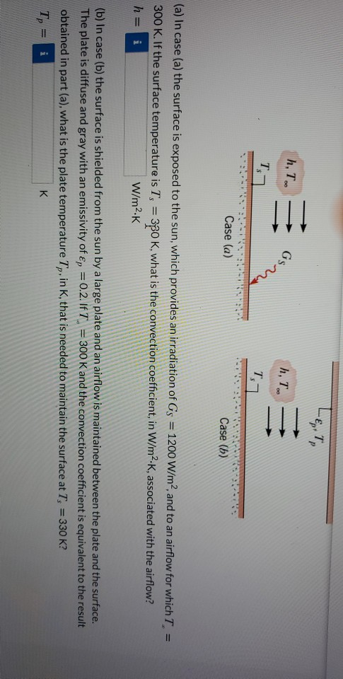 Solved The spectral absorptivity of a large diffuse surface | Chegg.com