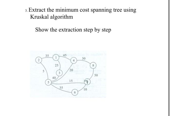 Solved 3. Extract the minimum cost spanning tree using | Chegg.com