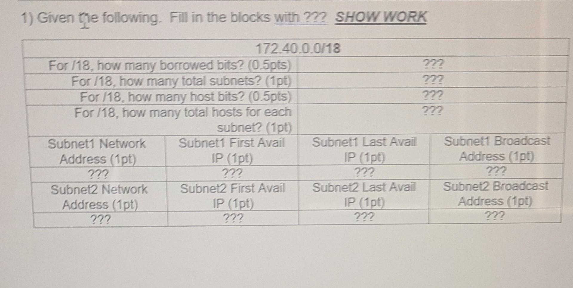Solved 1) Given the following. Fill in the blocks with ??? | Chegg.com