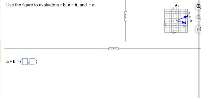 Solved Use the figure to evaluate a+b,a−b, and −a. a+b= , | Chegg.com