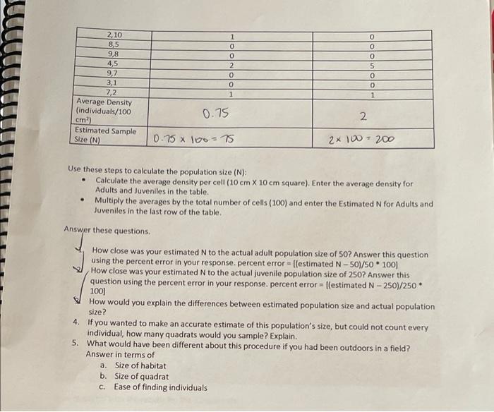 Solved Here is a table with the results for the 12 quadrats. | Chegg.com
