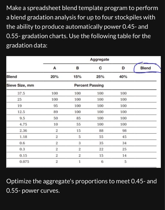 Solved Use excel and goal seek to optimize aggregate | Chegg.com