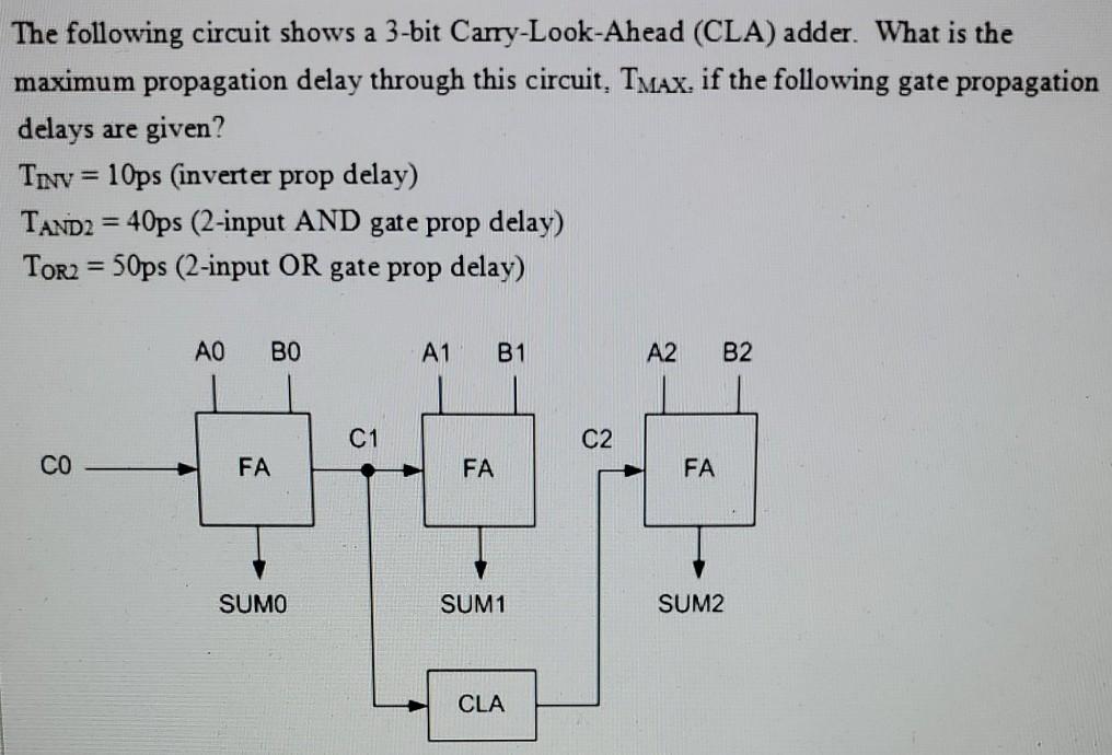 Solved The following circuit shows a 3-bit Carry-Look-Ahead | Chegg.com