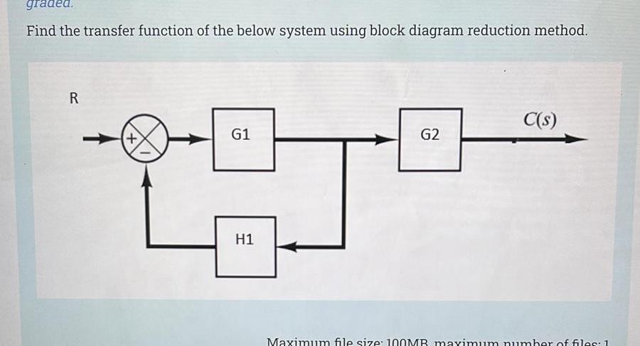 Solved grade Find the transfer function of the below system | Chegg.com