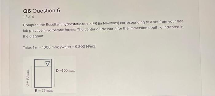 Solved 1 Point Compute the Resultant hydrostatic force, FR | Chegg.com