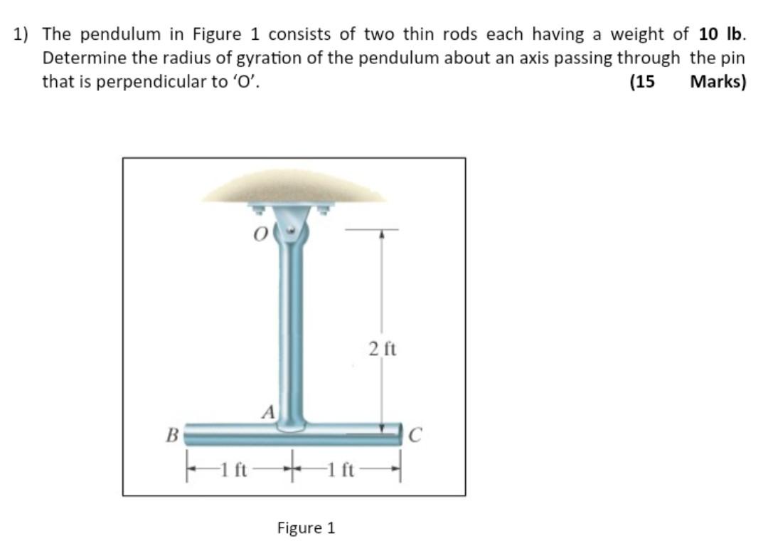 Solved 1) The pendulum in Figure 1 consists of two thin rods | Chegg.com