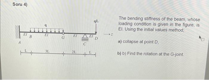Solved Soru 4) The bending stiffness of the beam, whose | Chegg.com