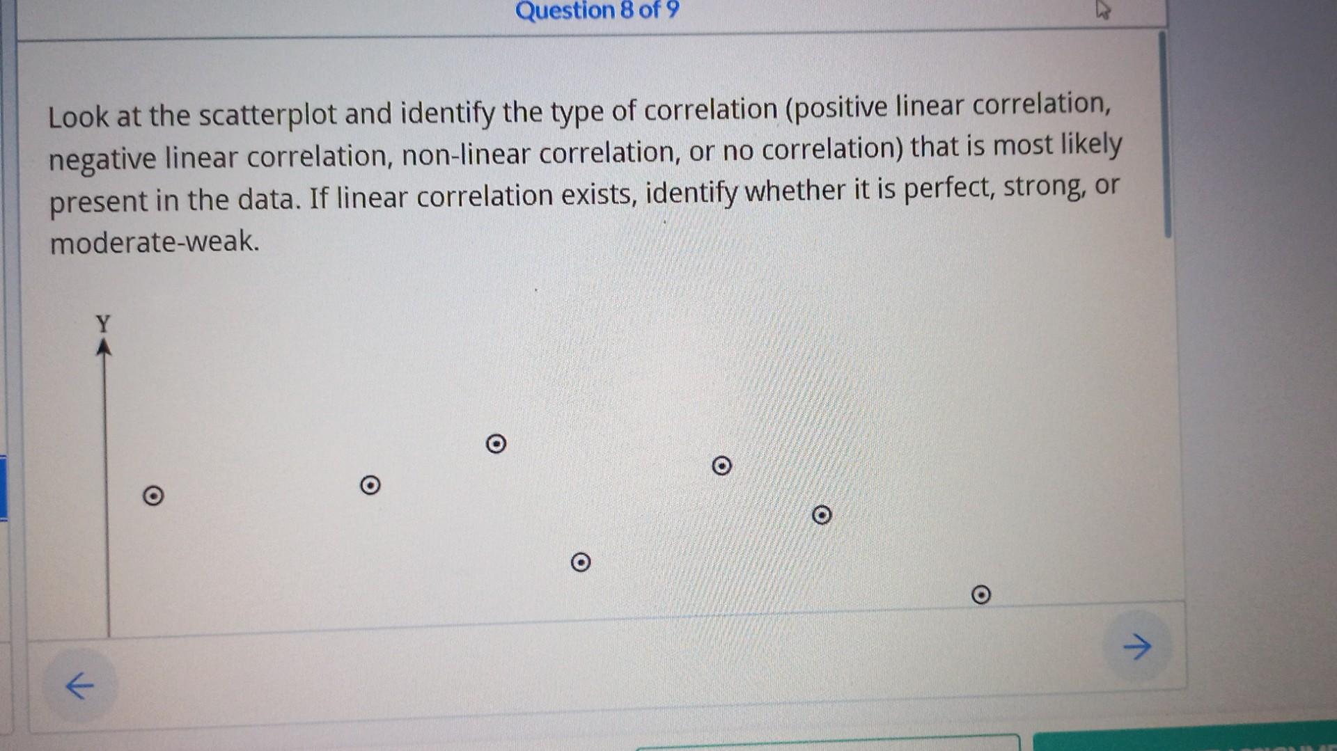 Solved Look at the scatterplot and identify the type of | Chegg.com