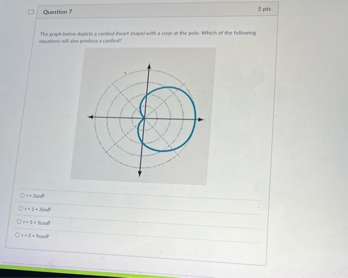 Solved 5 pts Question 7 The graph below depicts a cardiod | Chegg.com
