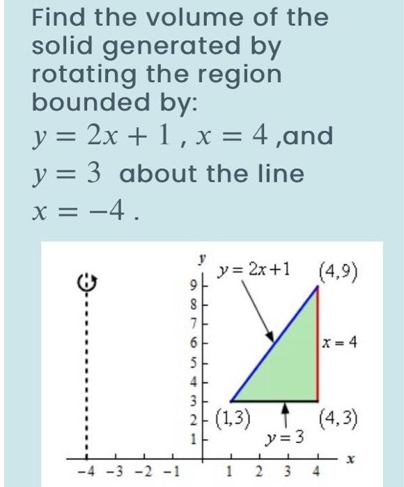 Solved Find the volume of the solid generated by rotating | Chegg.com