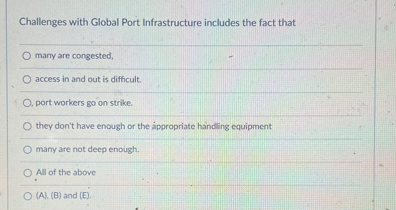 Solved Challenges with Global Port Infrastructure includes | Chegg.com