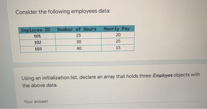 Solved Consider the following employees data: Employee ID | Chegg.com