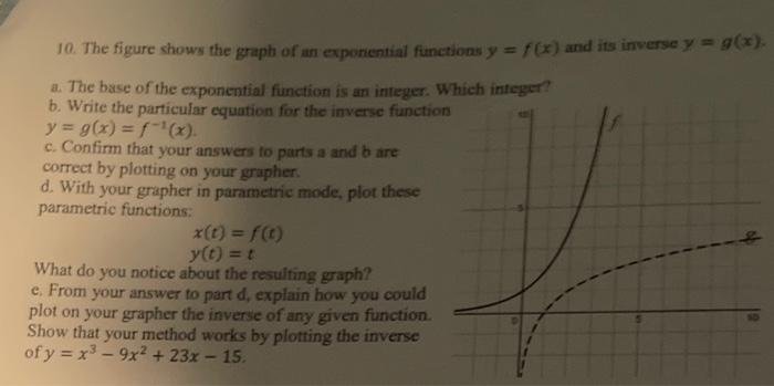 Solved 10. The figure shows the graph of an exponential | Chegg.com