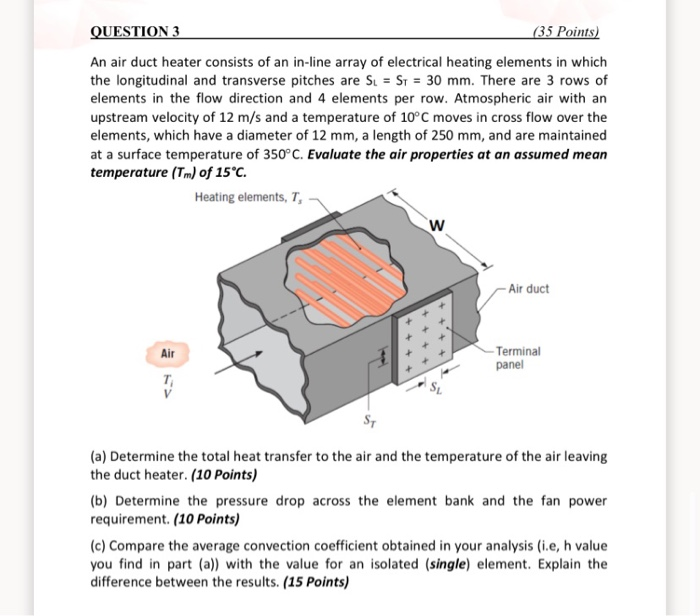 Solved QUESTION 3 (35 Points) An air duct heater consists of | Chegg.com