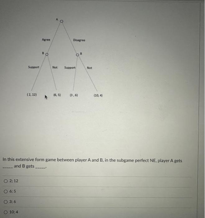 In this extensive form game between player A and B, | Chegg.com