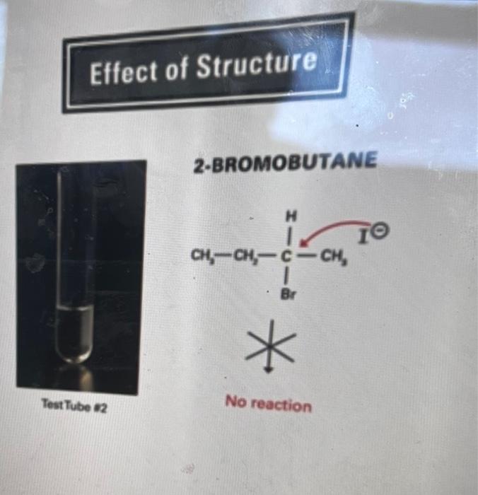Solved draw an energy diagram showing the reactants and | Chegg.com
