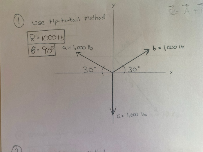 Solved im having a lot of problems with this. could you | Chegg.com