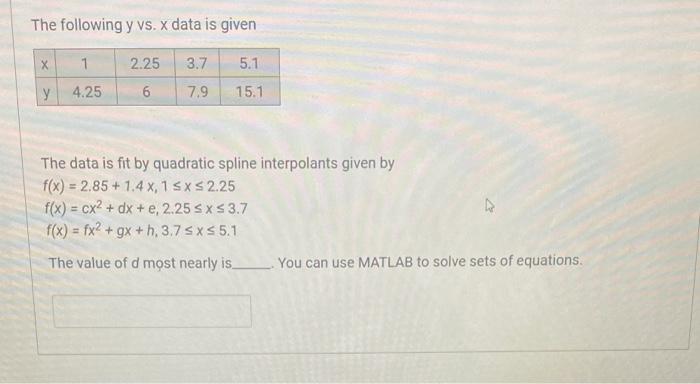 Solved The following y vs. x data is given The data is fit | Chegg.com