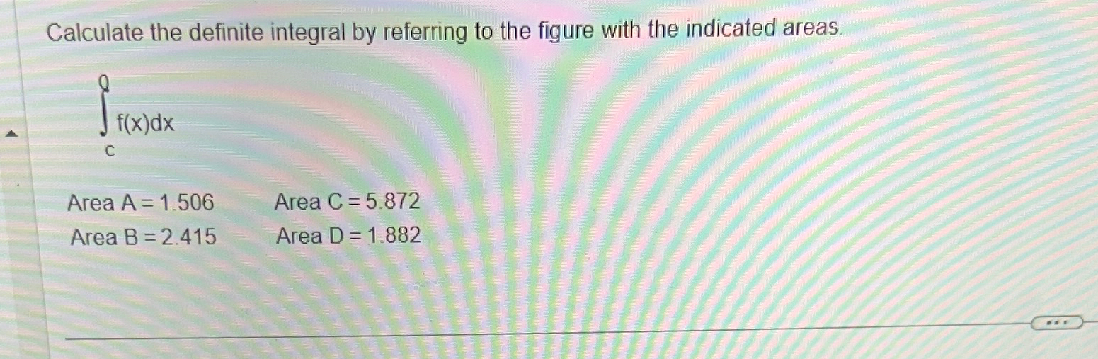 Solved Calculate the definite integral by referring to the | Chegg.com
