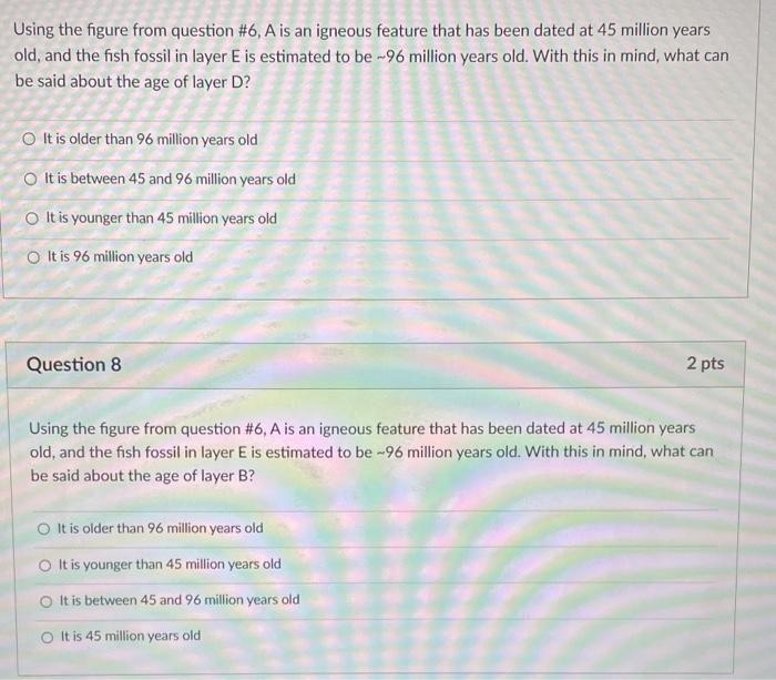 Solved Place the sequence of events in order from oldest (1) | Chegg.com