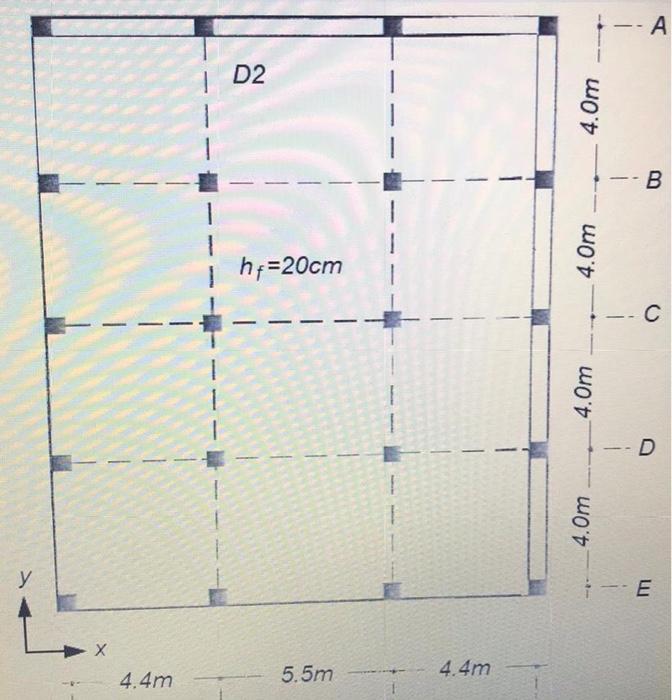 Solved Calculate the calculation reinforcement area (mm2 / | Chegg.com