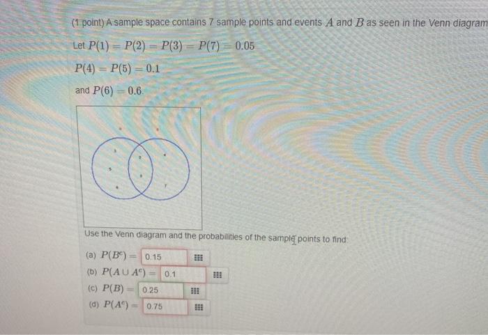 Solved (1 point) A sample space contains 7 sample points and | Chegg.com Solved (1 point) A sample space contains 7 sample points and | Chegg.com